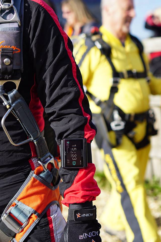 X2 arm bands – AO(N²)